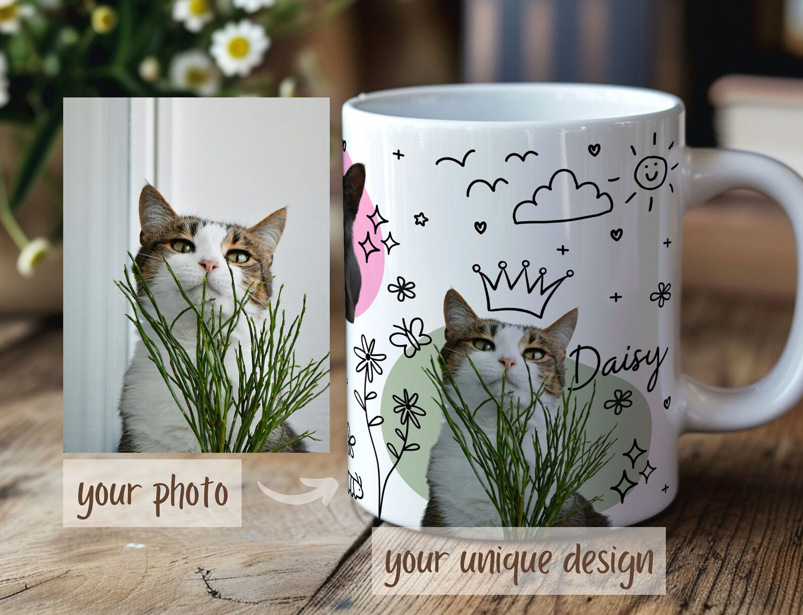 Custom Doodle Art Cat Mug, Pet Portrait Mug, Personalised Cute Gift for ...