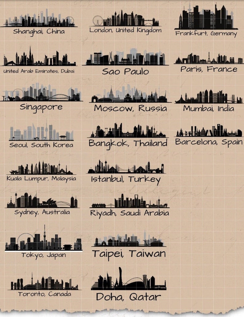 City Skylines Clipart Bundle: World Cities PNG SVG Files (digital ...