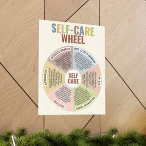 Self Care Wheel Poster: Mental Health, Wellness Decor (16x20in) - Etsy