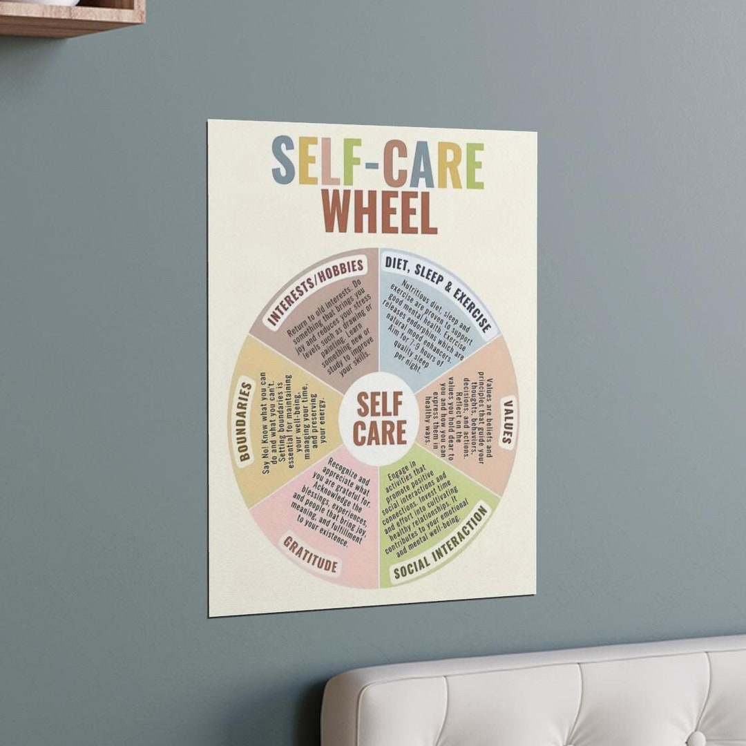 Self Care Wheel Mental Health Wall Art, 16"x20" Silk Poster Print ...