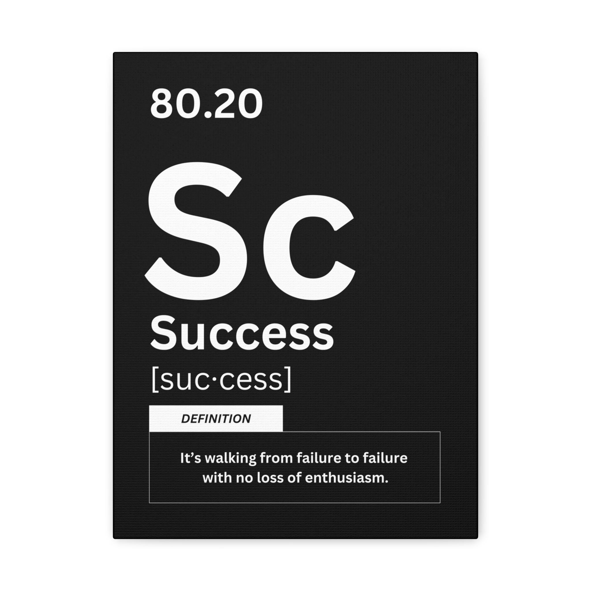 Success Wall Art Mindset Poster Motivation Office Decor Finance Work ...