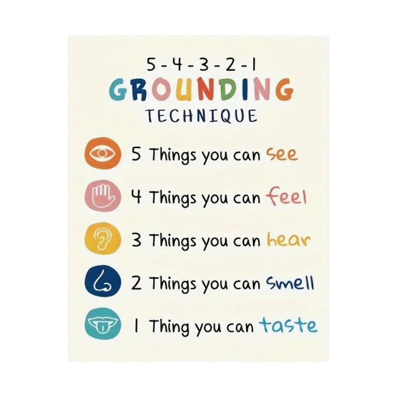 Grounding Technique Poster: Mental Health Coping Skills Wall Art (16x20 ...