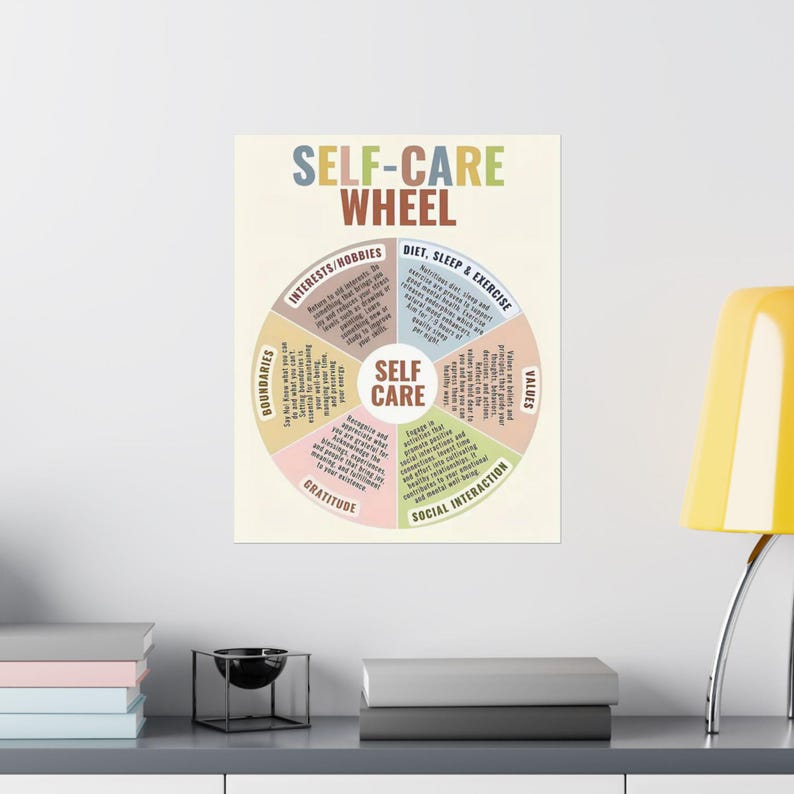 Self Care Wheel Poster: Mental Health, Wellness Decor (16x20in) - Etsy
