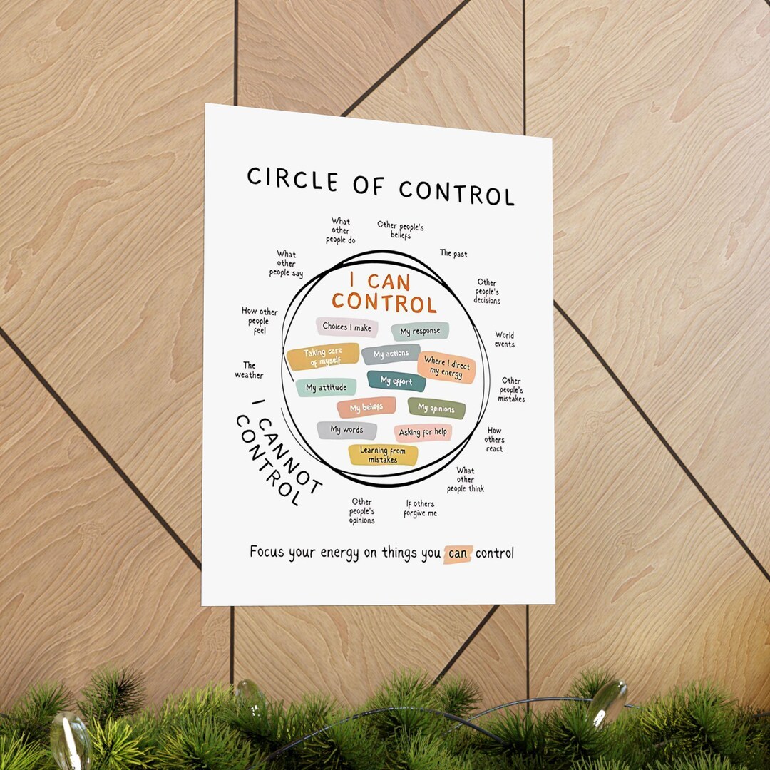 Circle of Control Poster: Mental Health, Therapy Decor (16x20 Inch) - Etsy
