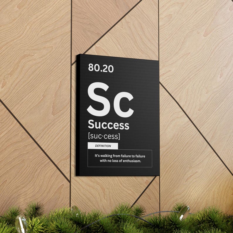 Success Wall Art Mindset Poster Motivation Office Decor Finance Work ...