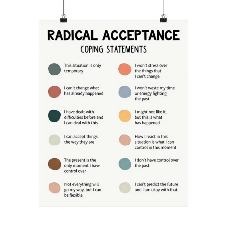Radical Acceptance Coping Statements Poster: Mental Health Art - Etsy