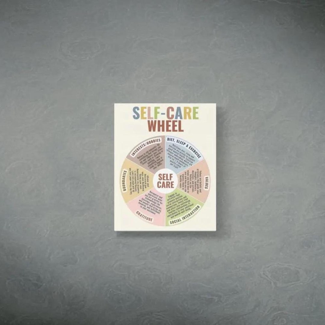 Self Care Wheel Mental Health Canvas Wall Art, 16x20 Inch Print ...