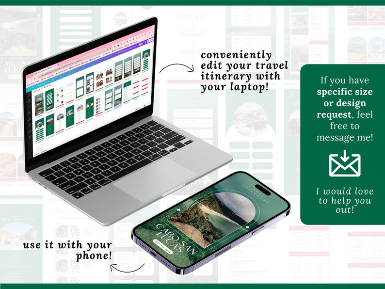 Editable Travel Itinerary Template, Instant Download, Cabo Daily Travel ...