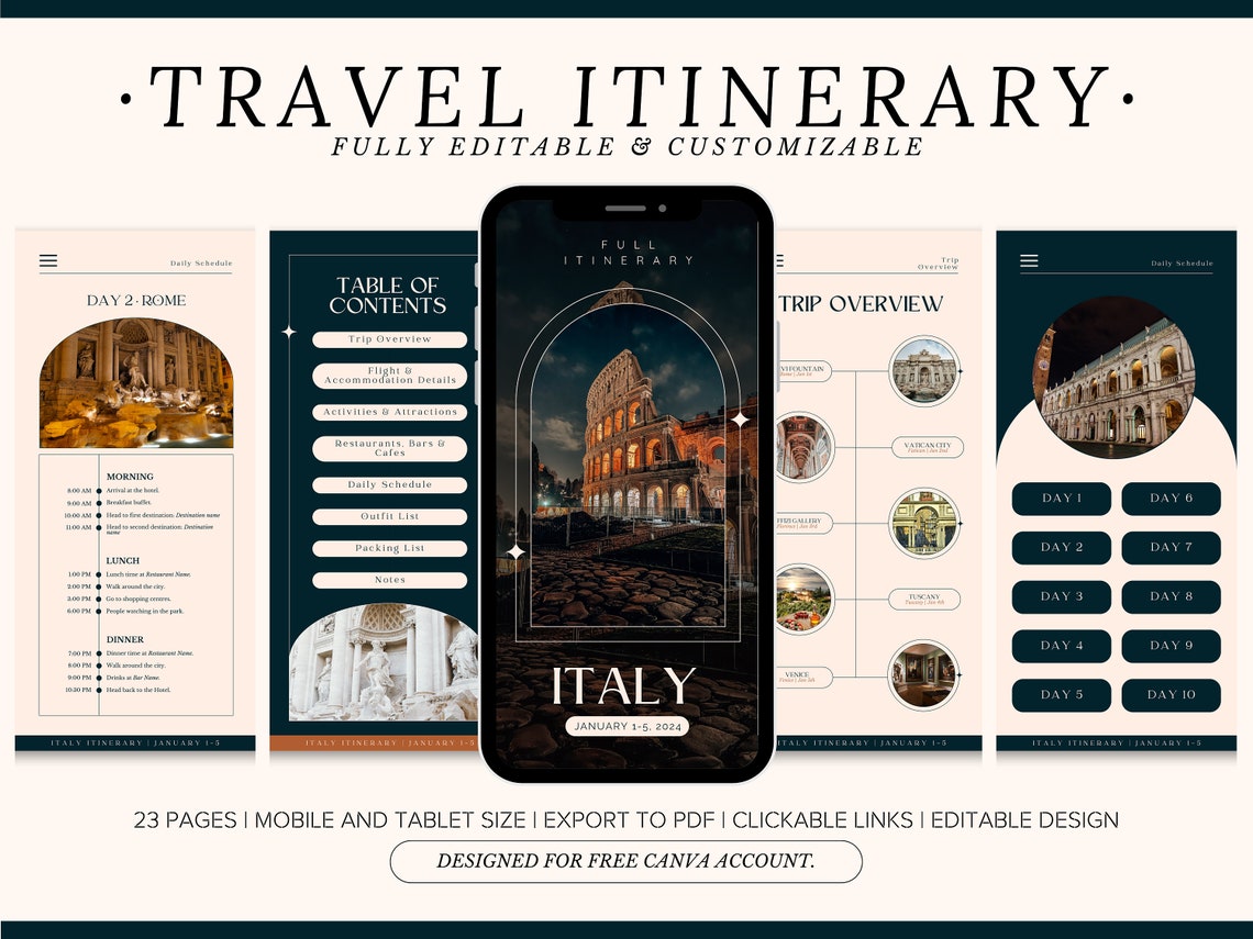 Editable Travel Itinerary Template, Instant Download, Italy Daily ...