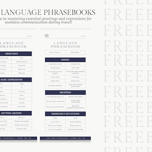 Editable Travel Itinerary Template, Instant Download, Finland Travel ...