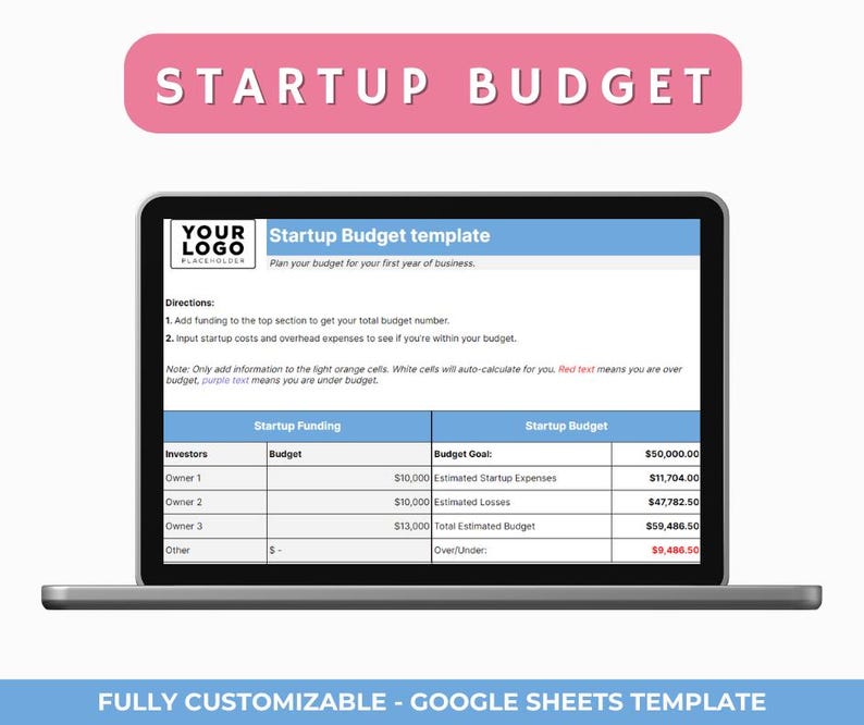 Small Business Budget Google Sheet Bundle 5 Editable Budget Templates ...