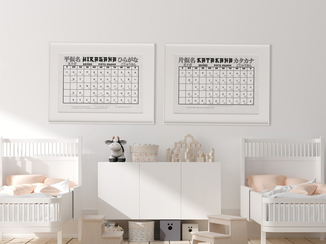 Hiragana and Katakana Posters, Set of 2 Japanese Language Posters ...