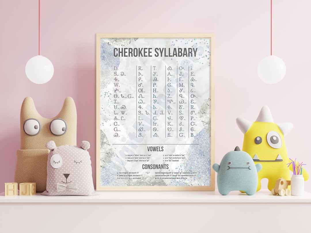 Iridescent Cherokee Syllabary Poster: Native American Heritage (digital ...