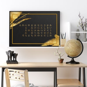 Hiragana and Katakana Posters, Set of 2 Japanese Language Posters ...
