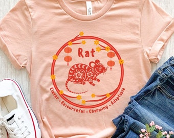 1996 | Year of the Rat | Chinese Zodiac Art | Astrology Printable Art ...