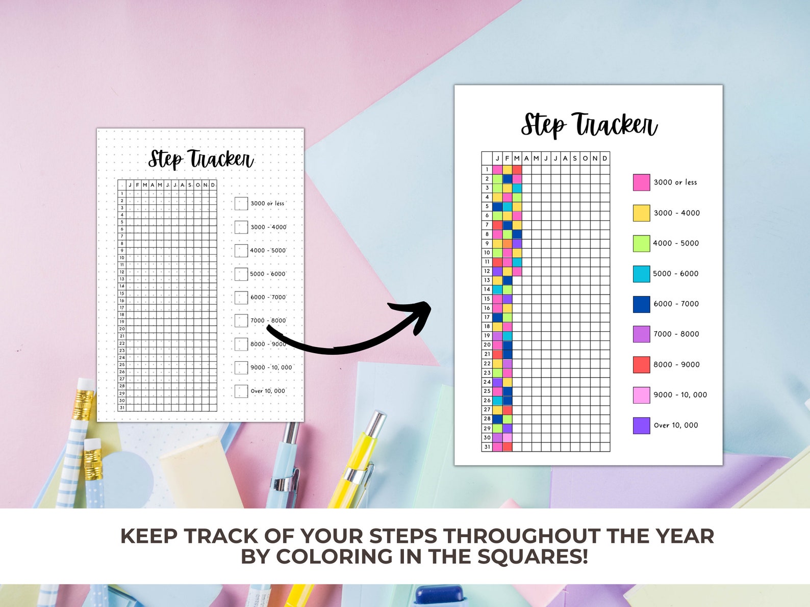 Step Tracker Yearly, Simple Bullet Journal Page, Health Tracker, Step ...