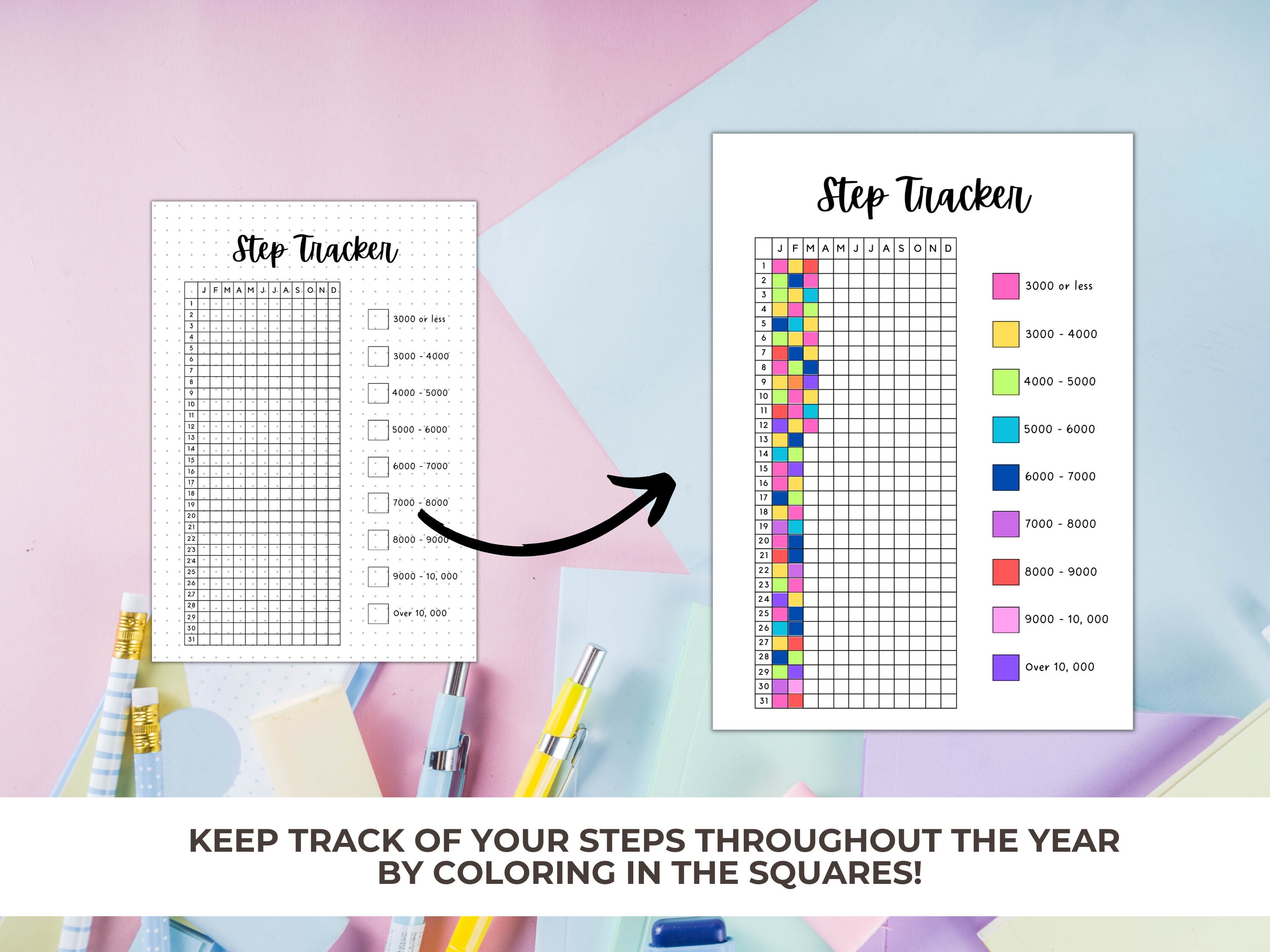 Step Tracker Yearly, Simple Bullet Journal Page, Health Tracker, Step ...