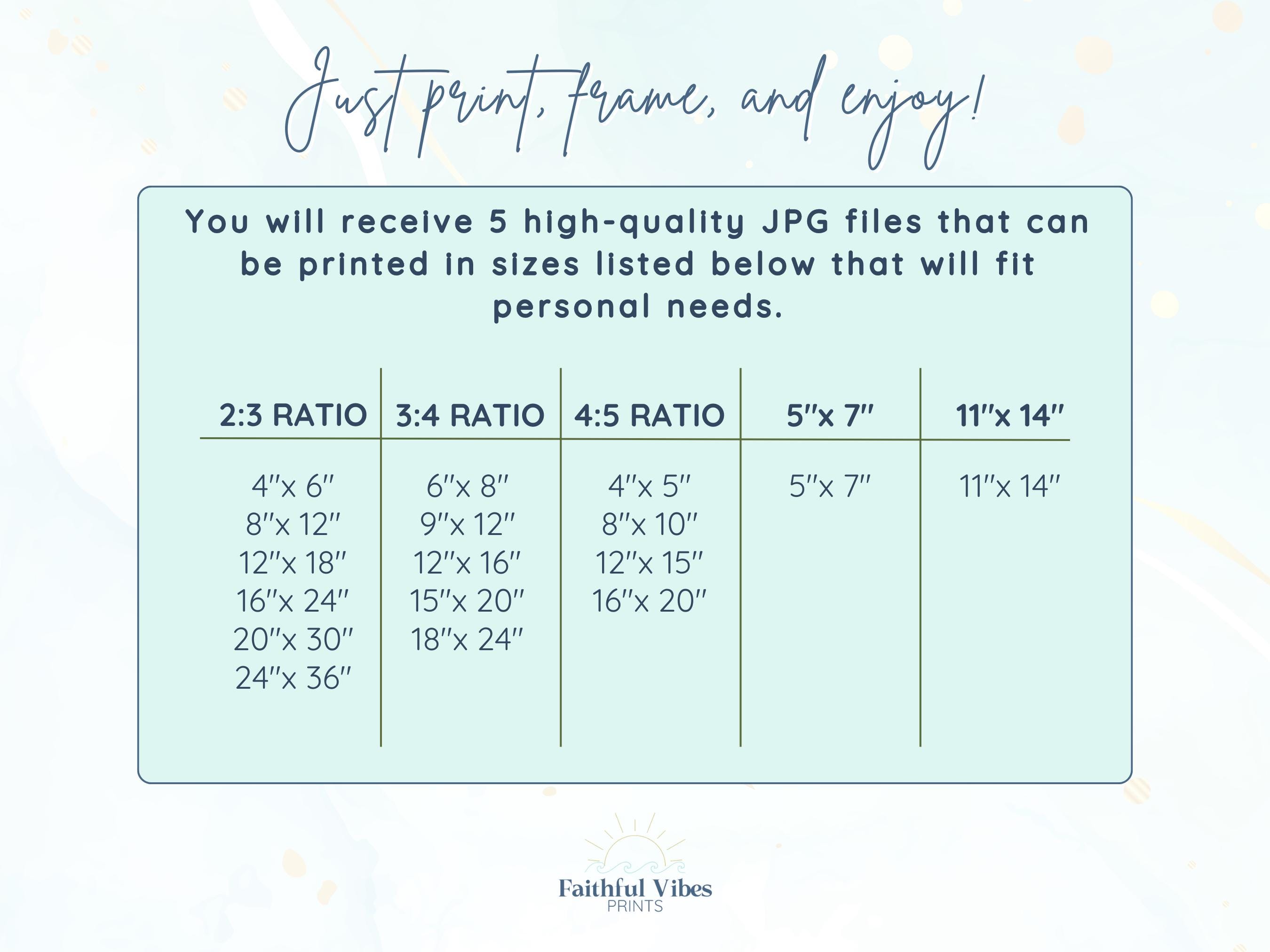 Christian Growth Mindset Poster Sunday School Wall Decor Homeschool ...