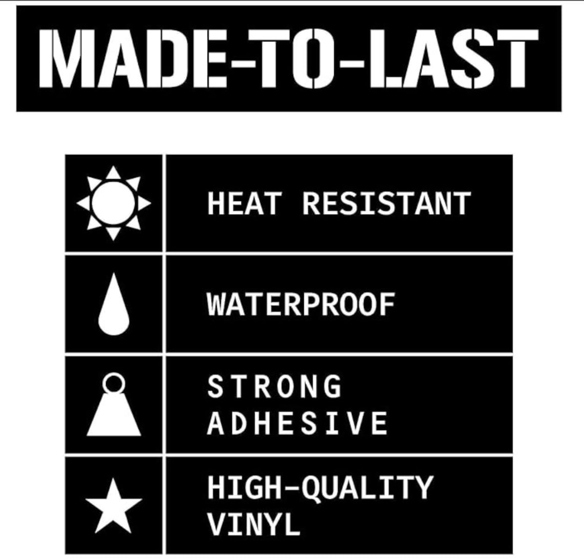 FAFO Security Sticker: Weatherproof Gloss Decal for Home, Truck, Window ...