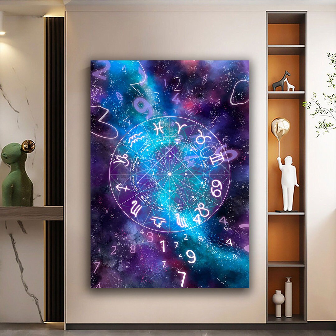 Astrology Canvas Painting, Zodiac Signs Canvas Painting, Birth Chart ...