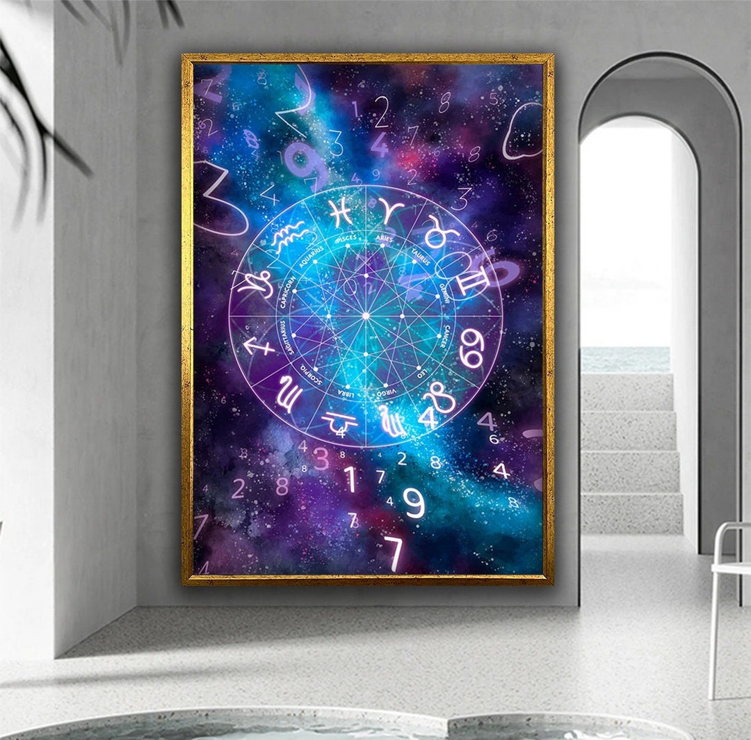 Astrology Canvas Painting, Zodiac Signs Canvas Painting, Birth Chart ...