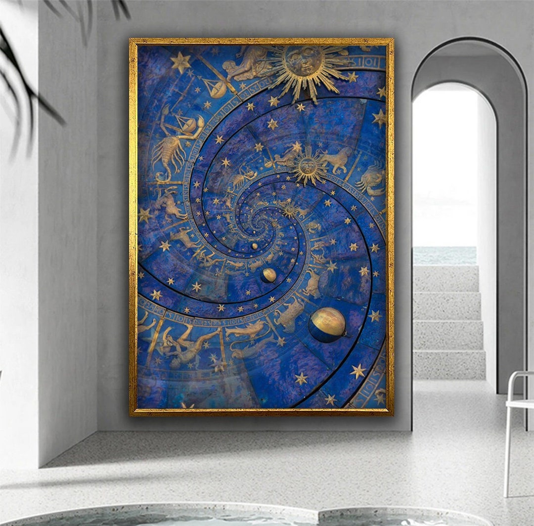 Astrology Canvas Painting, Zodiac Signs Canvas Painting, Birth Chart ...