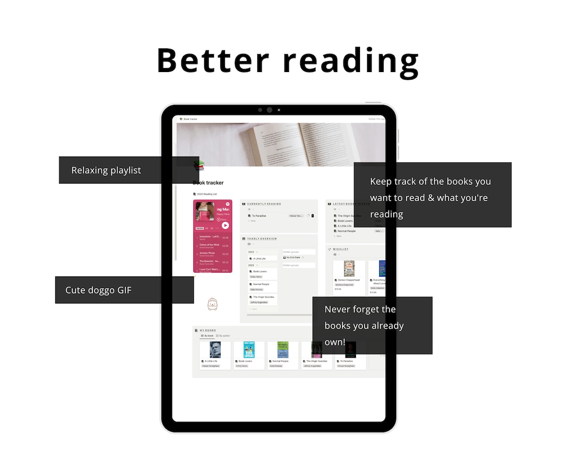 Notion Book Tracker All in One Notion Template to Have an Overview of What You're Reading ...