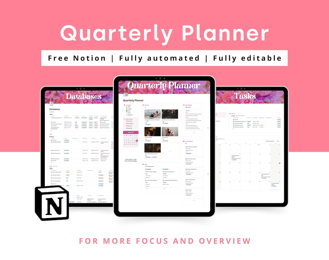 Notion Quarterly Planner | Notion Template to Create Focus. 12 Week/90 ...