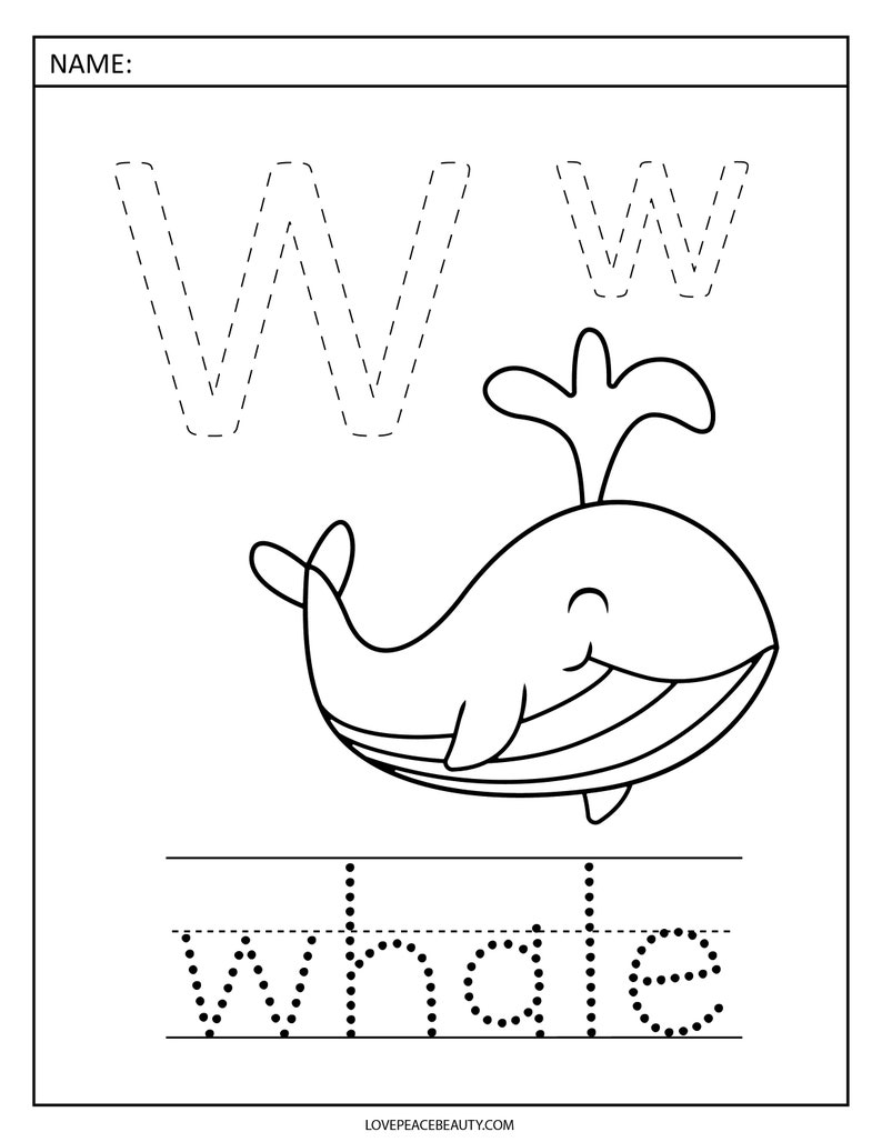 Summer Themed Alphabet Posters | Letter Formation | Classroom Decor ...