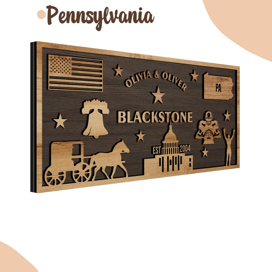 Custom Personalized Name Sign, Pennsylvania State Sign, Pennsylvania ...