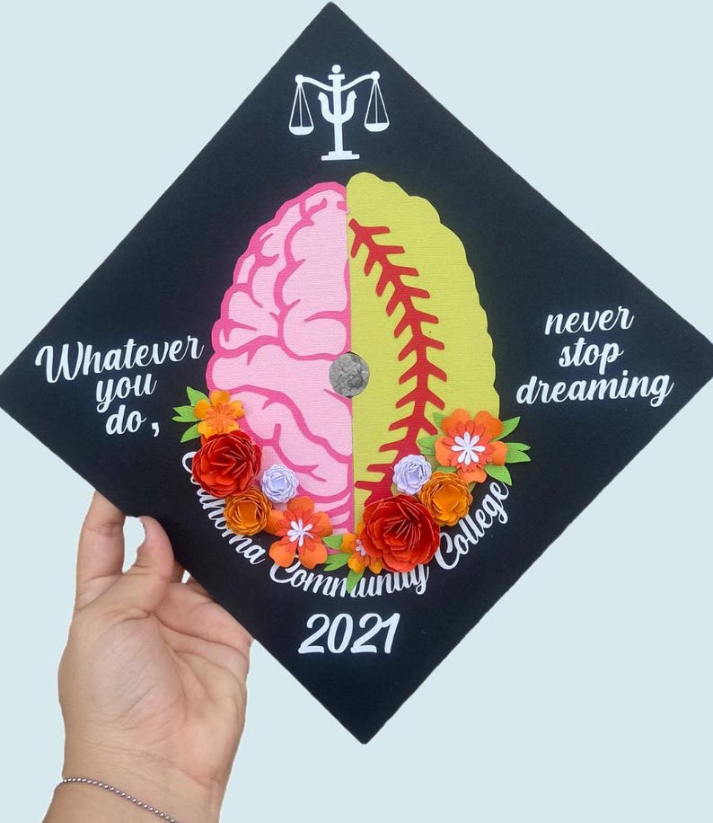 Brain Graduation Cap Topper: Psychology, Neuroscience, & Science - Etsy