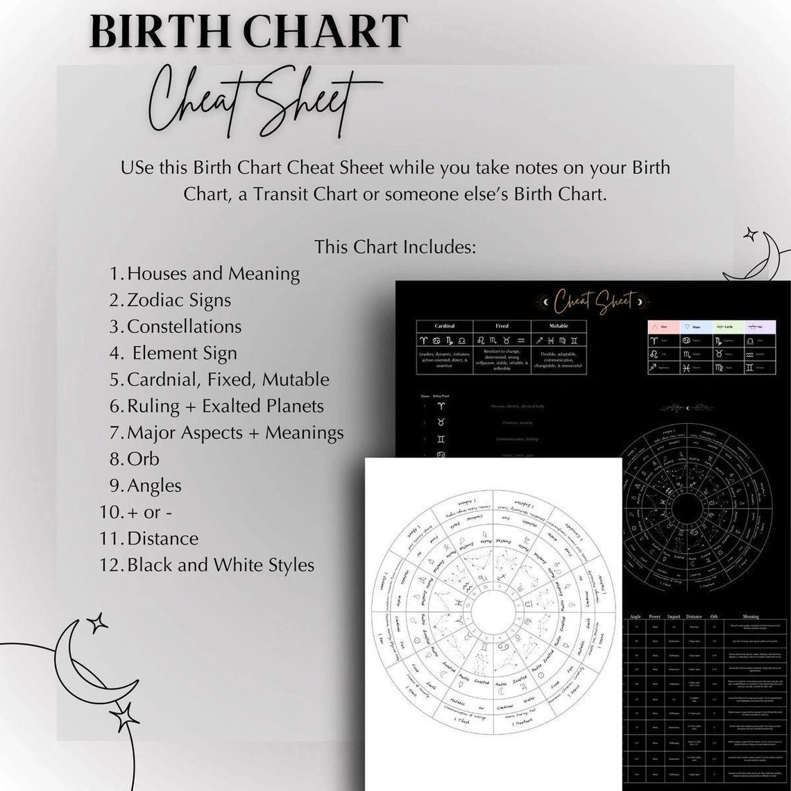 Past Life Reading, Birth Chart Report, Birth Chart Analysis, Cheat ...