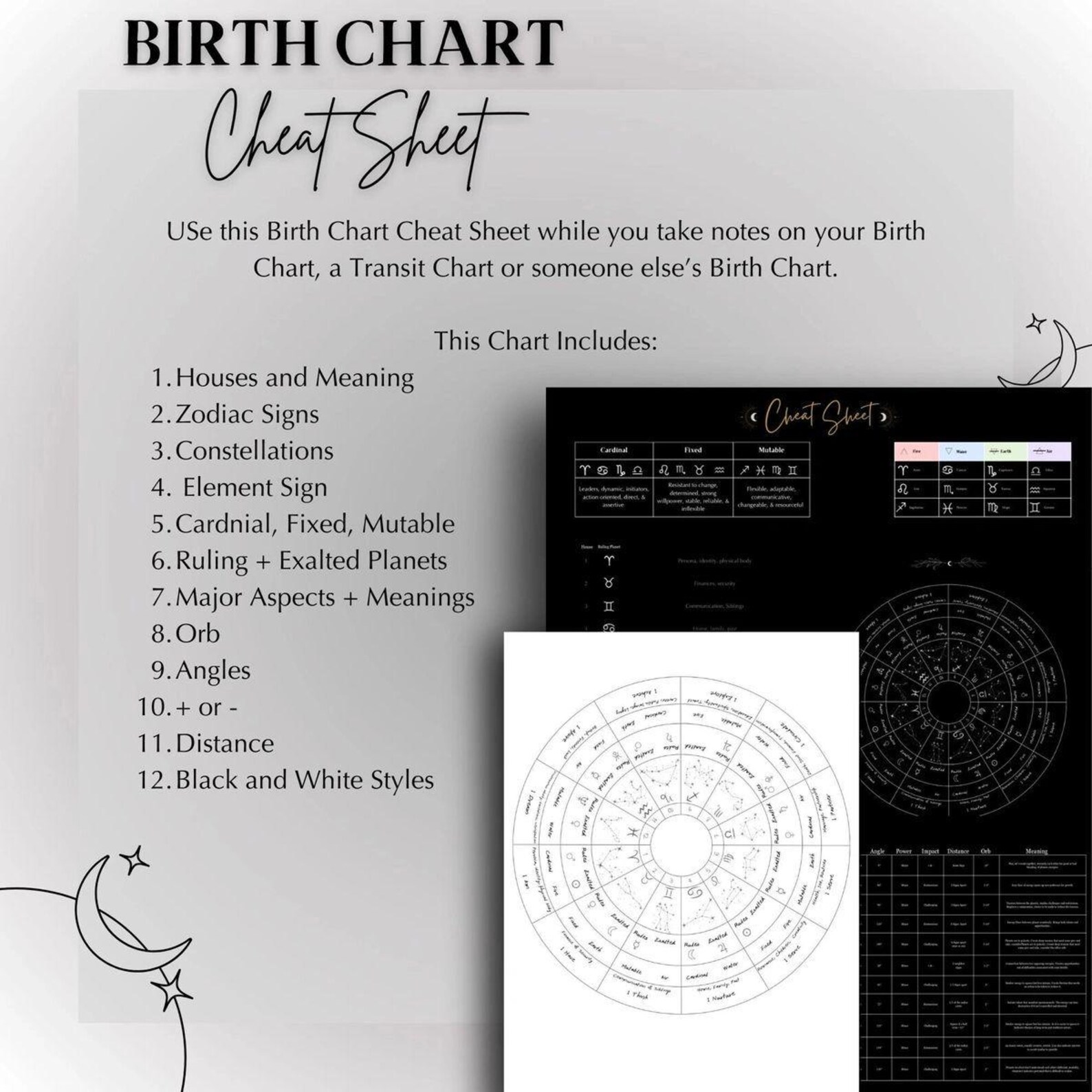 Past Life Reading, Birth Chart Report, Birth Chart Analysis, Cheat ...