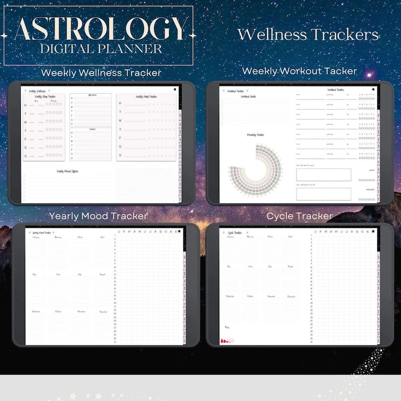 2024/2025 Astrology Digital Planner, Planet Transit Tracker, Monthly ...