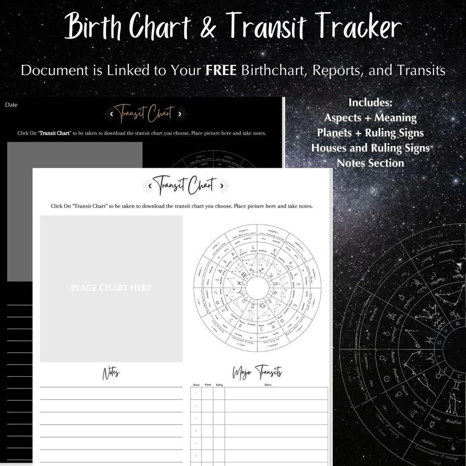 Past Life Reading, Birth Chart Report, Birth Chart Analysis, Cheat ...