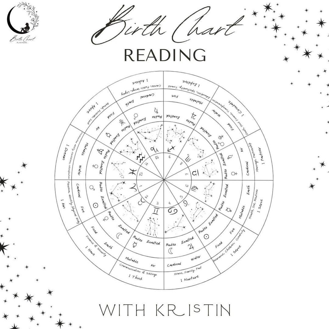 Natal Birth Chart Reading With 2 Year Progressions! Learn More About ...