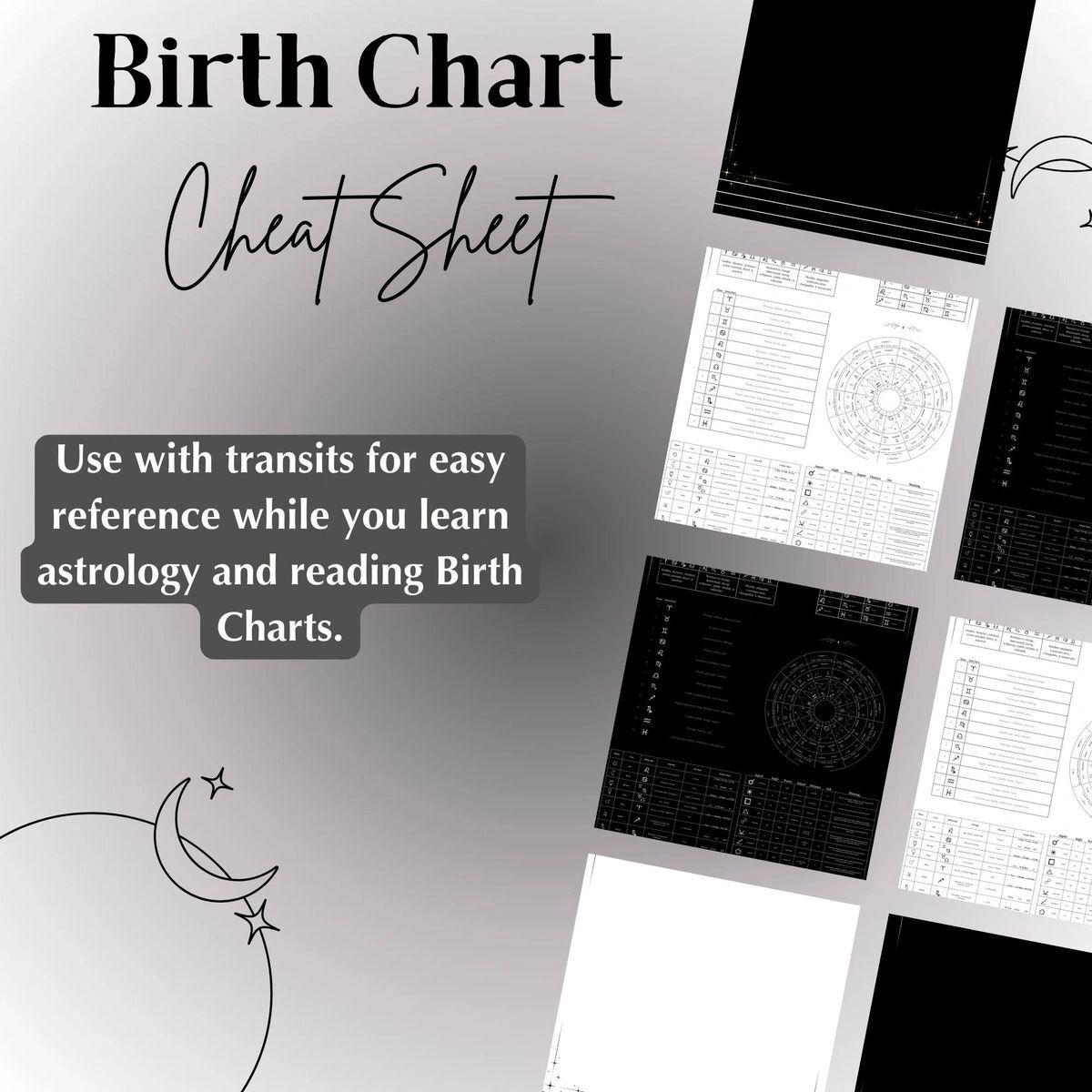 Astrology Transit Tracker, Transit Astrology, Astrology Journal, Birth ...