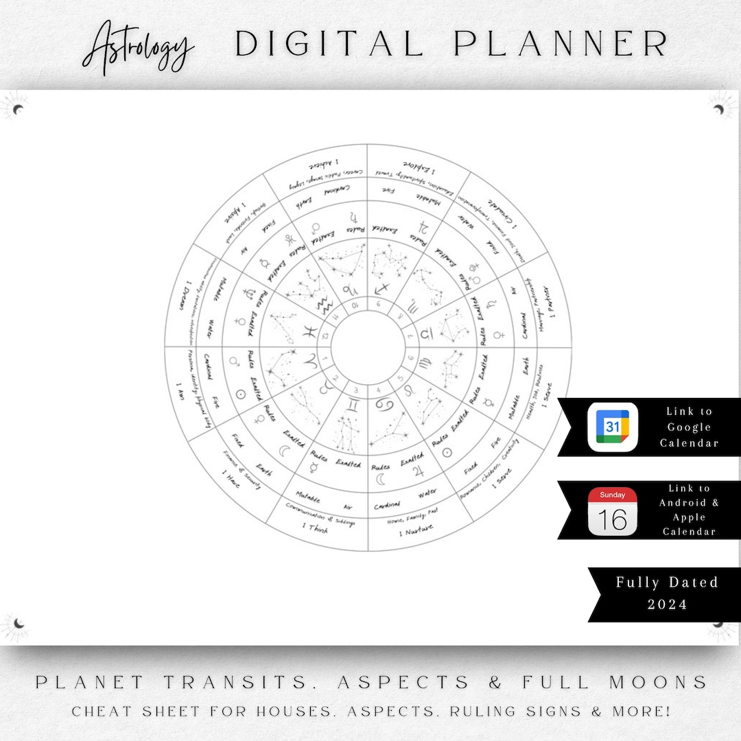 2024 Astrology Digital Planner 2024 Monthly Planet Transits Linked ...