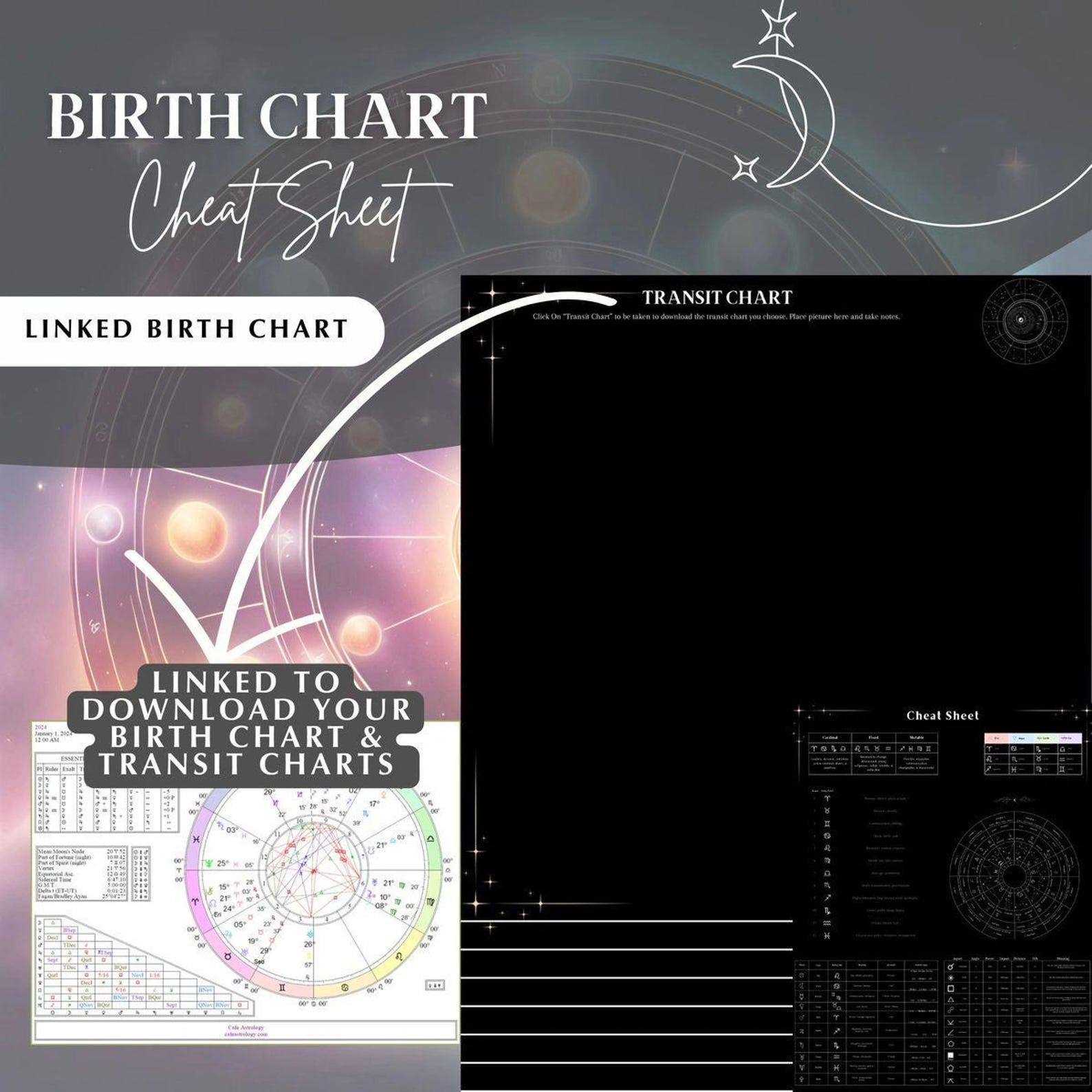 Astrology Transit Tracker, Transit Astrology, Astrology Journal, Birth ...