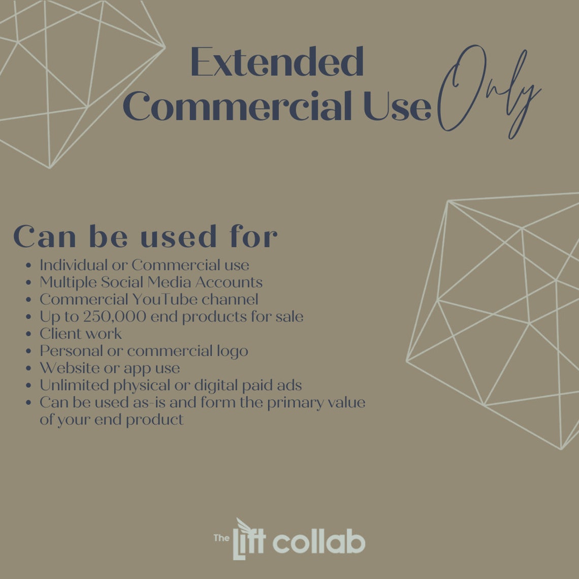 Content Creator Template, Social Media Content Canva, Content Marketing ...