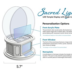 Sacred Light: LDS Temple Display With Edge-lit 3D Effect - Etsy