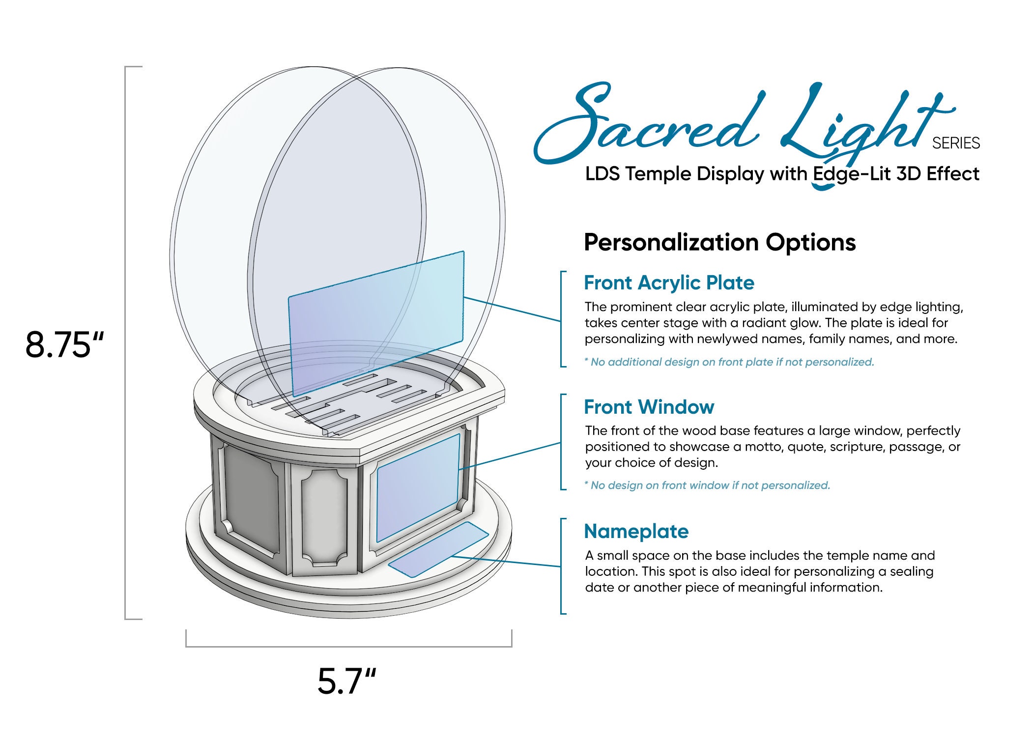 Sacred Light: LDS Temple Display With Edge-lit 3D Effect - Etsy