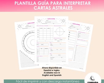 Printable Guide Template for Making an Astral Chart/ Astrology ...