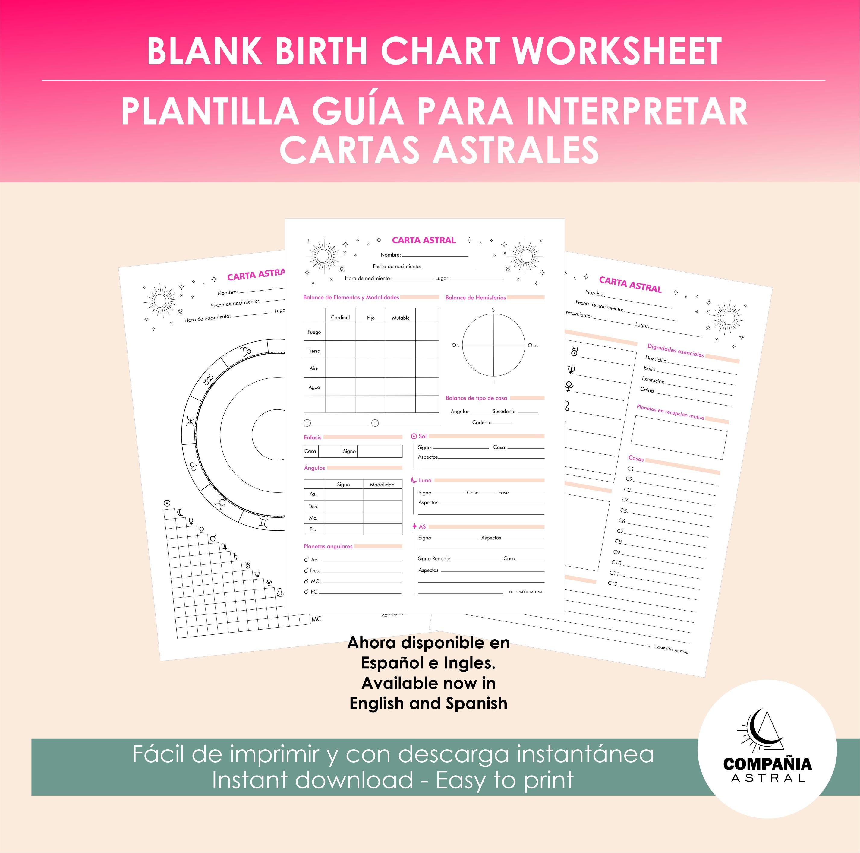 Printable Guide Template for Making an Astral Chart/ Astrology Worksheets/ Astrological ...