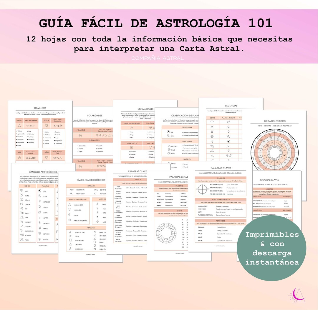 Easy Guide to Basic Astrology Digital and Printable/astrology and Birth ...
