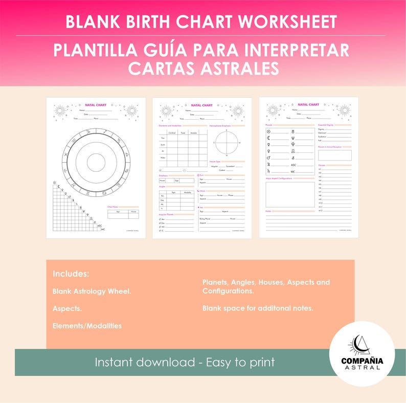 Printable Guide Template for Making an Astral Chart/ Astrology ...