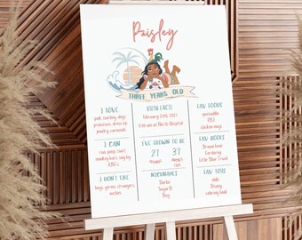 Baby First Birthday All About Me Sign Birthday Party Signage ...