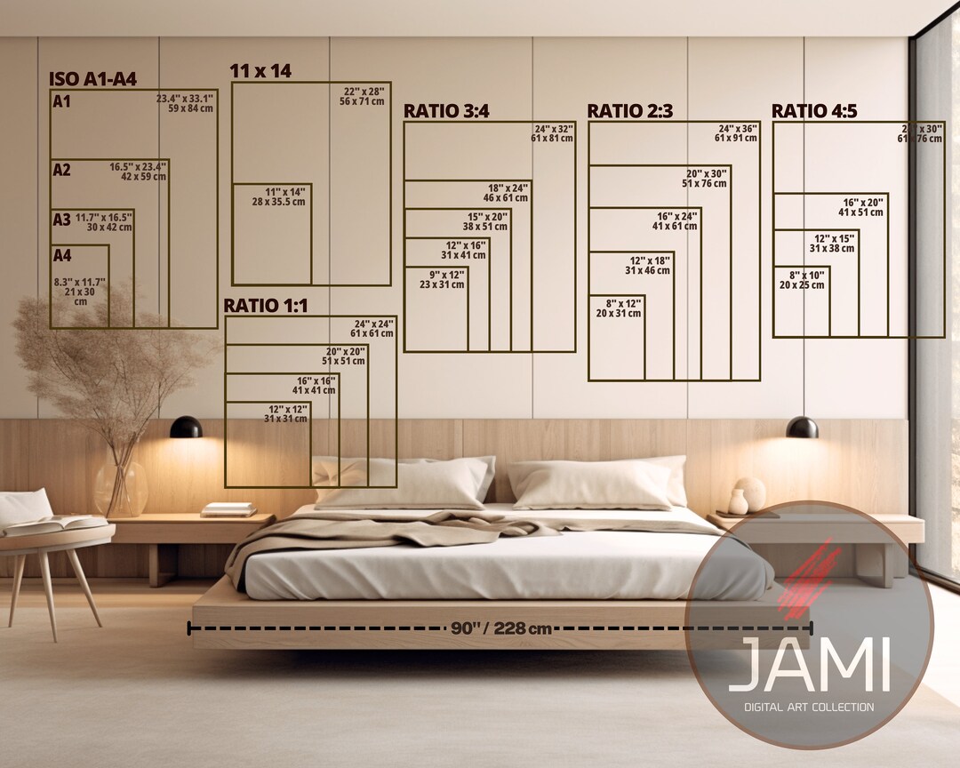 Wall Art Size Guide, Frame Size Guide, Print Size Guide, Comparison ...