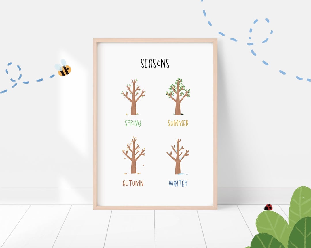 Four Seasons Educational Poster, Toddler Room Decor (digital Download ...