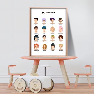 Rainbow Emotion Chart, Emotion Print, Printable Wall Art, Montessori ...